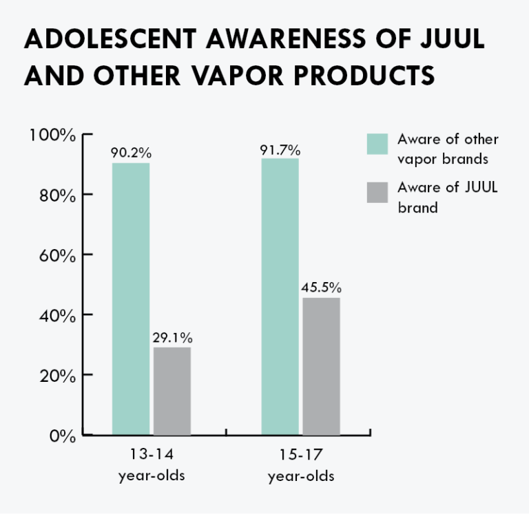 AMERICAN JOURNAL OF HEALTH BEHAVIOR PUBLISHES STUDY MEASURING ...